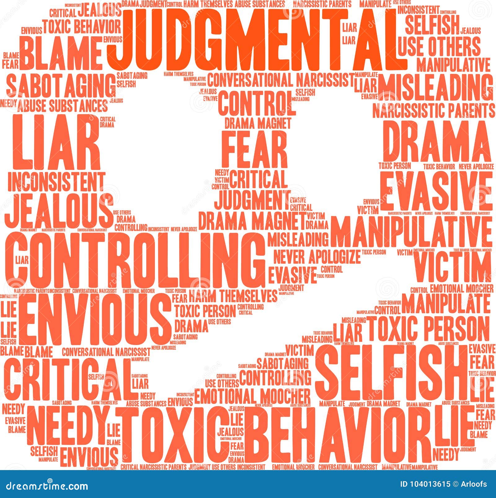 Judgmental Word Cloud Cartoon Vector | CartoonDealer.com #104013615