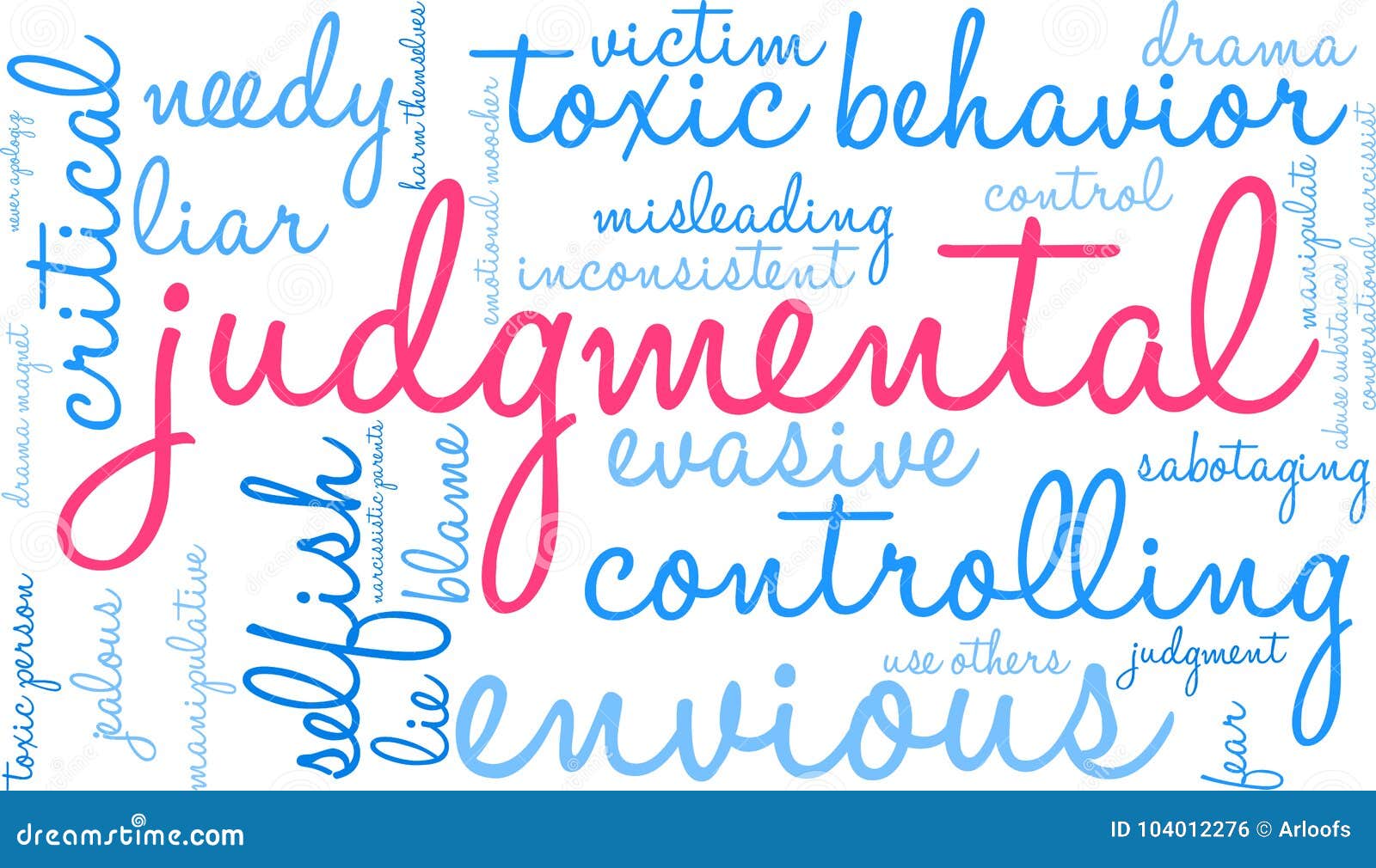 Judgmental Word Cloud Cartoon Vector | CartoonDealer.com #104013615