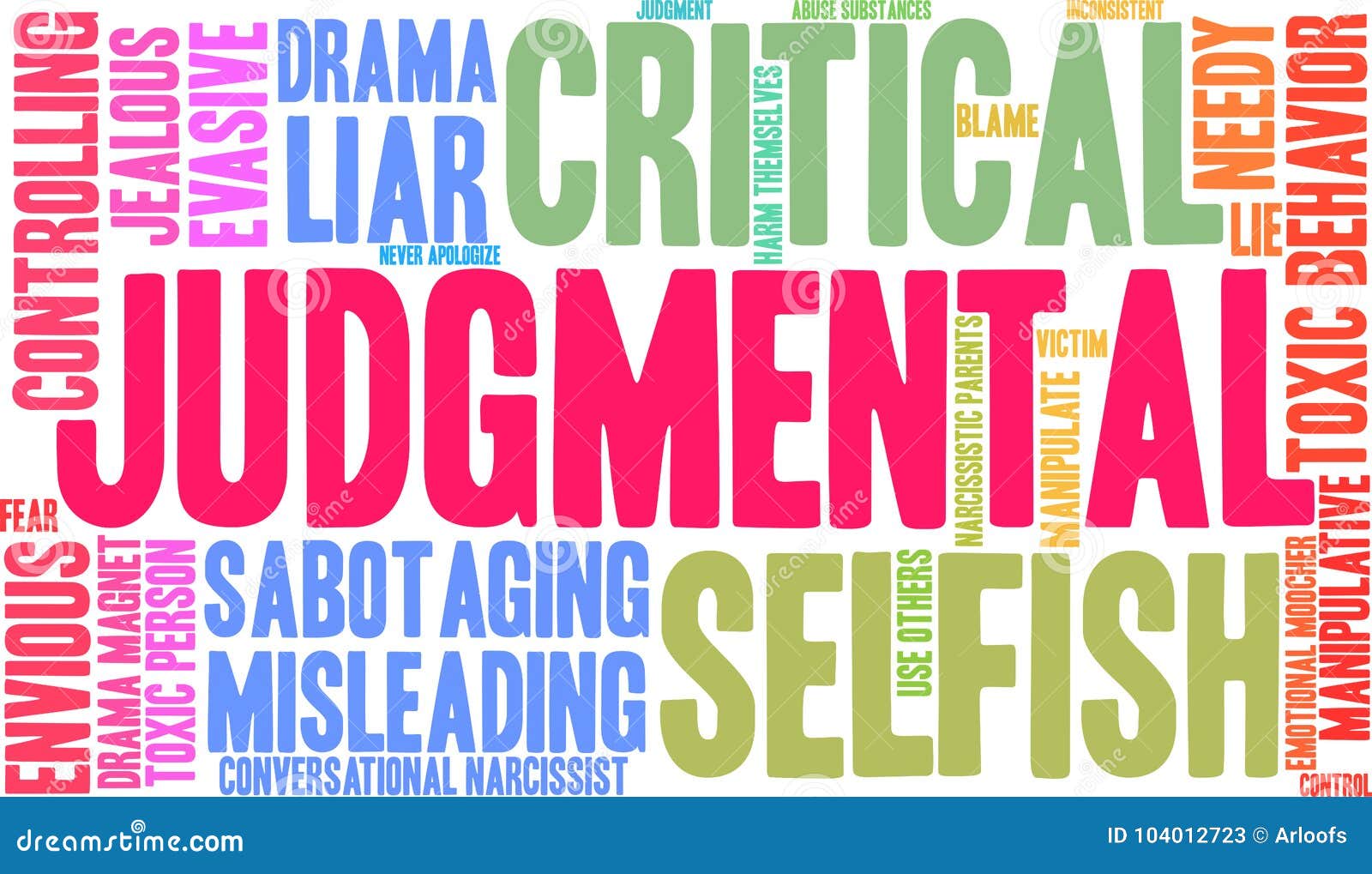 Judgmental Word Cloud Cartoon Vector | CartoonDealer.com #104013615