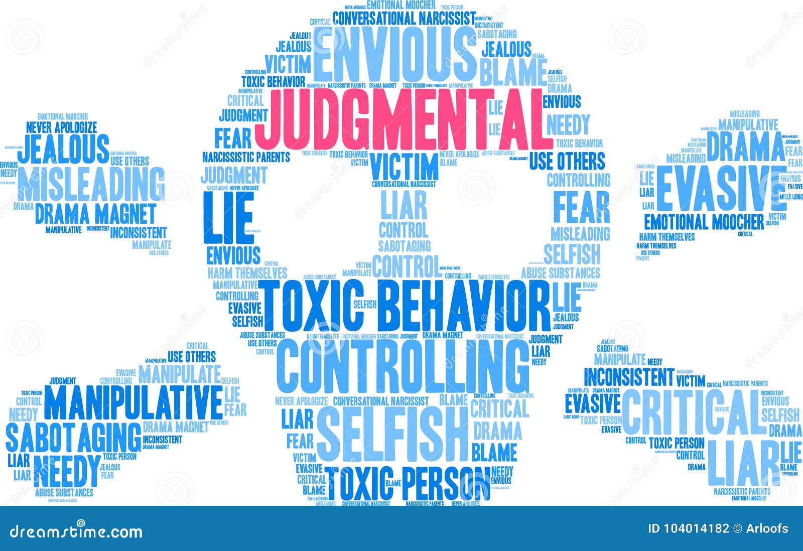 Judgmental Word Cloud stock vector. Illustration of never - 104014182