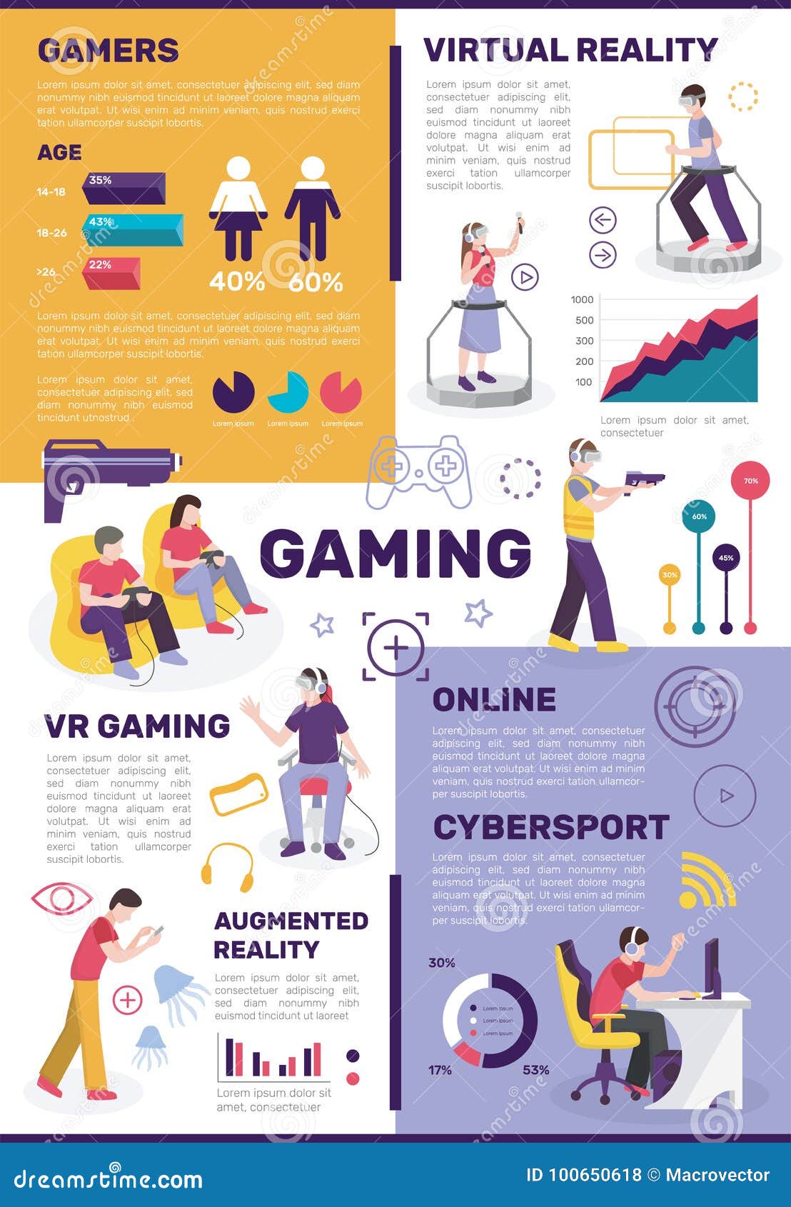 Juego Cybersport Infographics De VR Ilustración del Vector ...