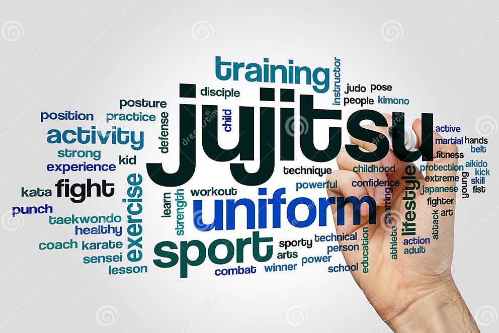 Jujitsu word cloud concept stock image. Image of adult - 90690773