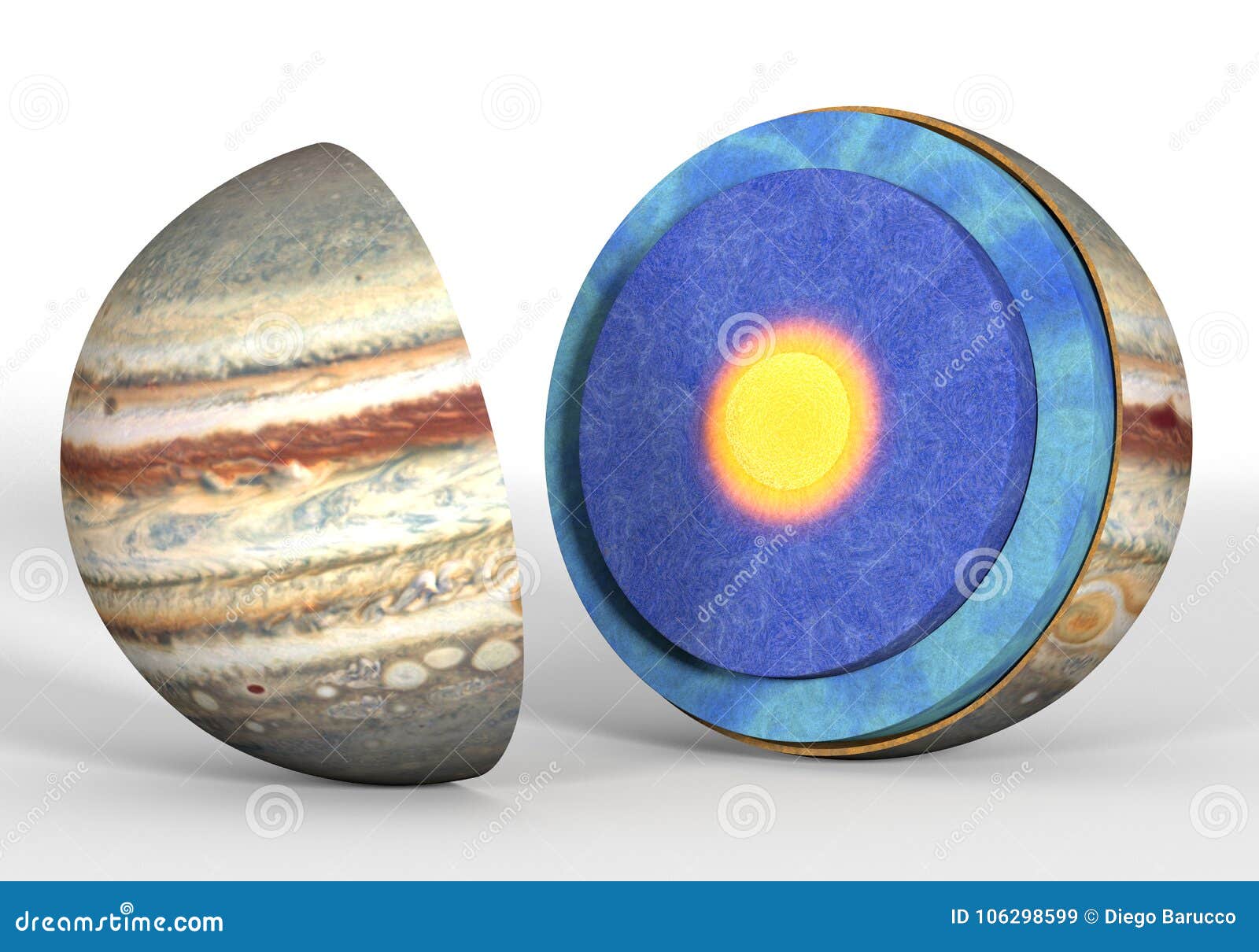 Jupiter Inner Structure in 3d Artwork Stock Illustration - Illustration ...