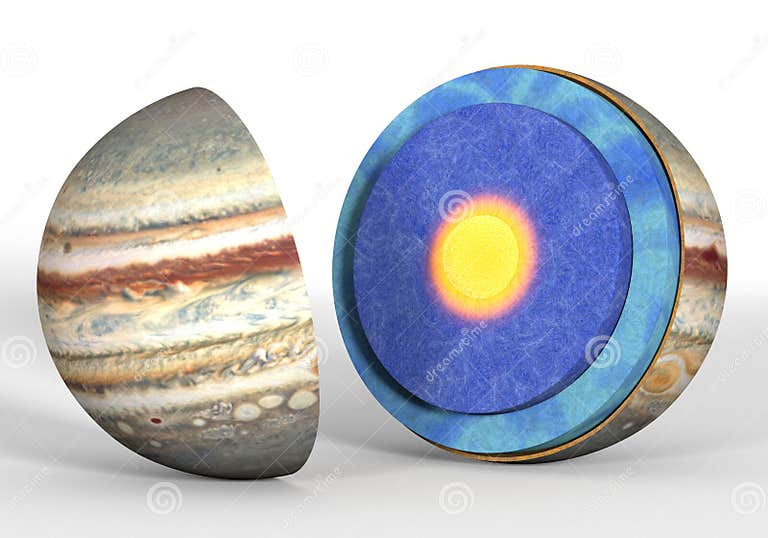 Jupiter Inner Structure in 3d Artwork Stock Illustration - Illustration ...