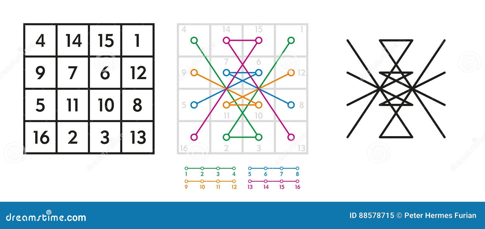 Derivation Cartoons, Illustrations & Vector Stock Images - 467 Pictures ...