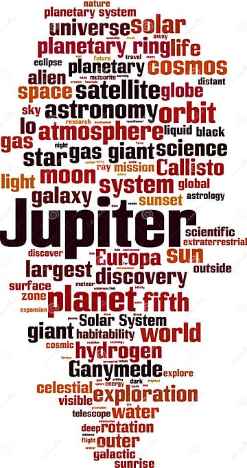 Jupiter word cloud stock vector. Illustration of astronomy - 170867837