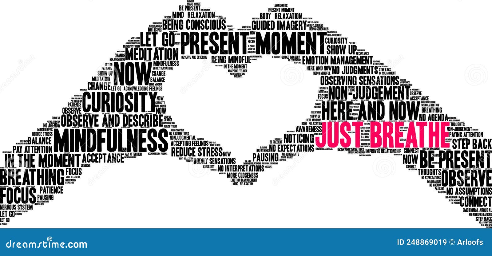 Just Breathe Word Cloud stock illustration. Illustration of back ...