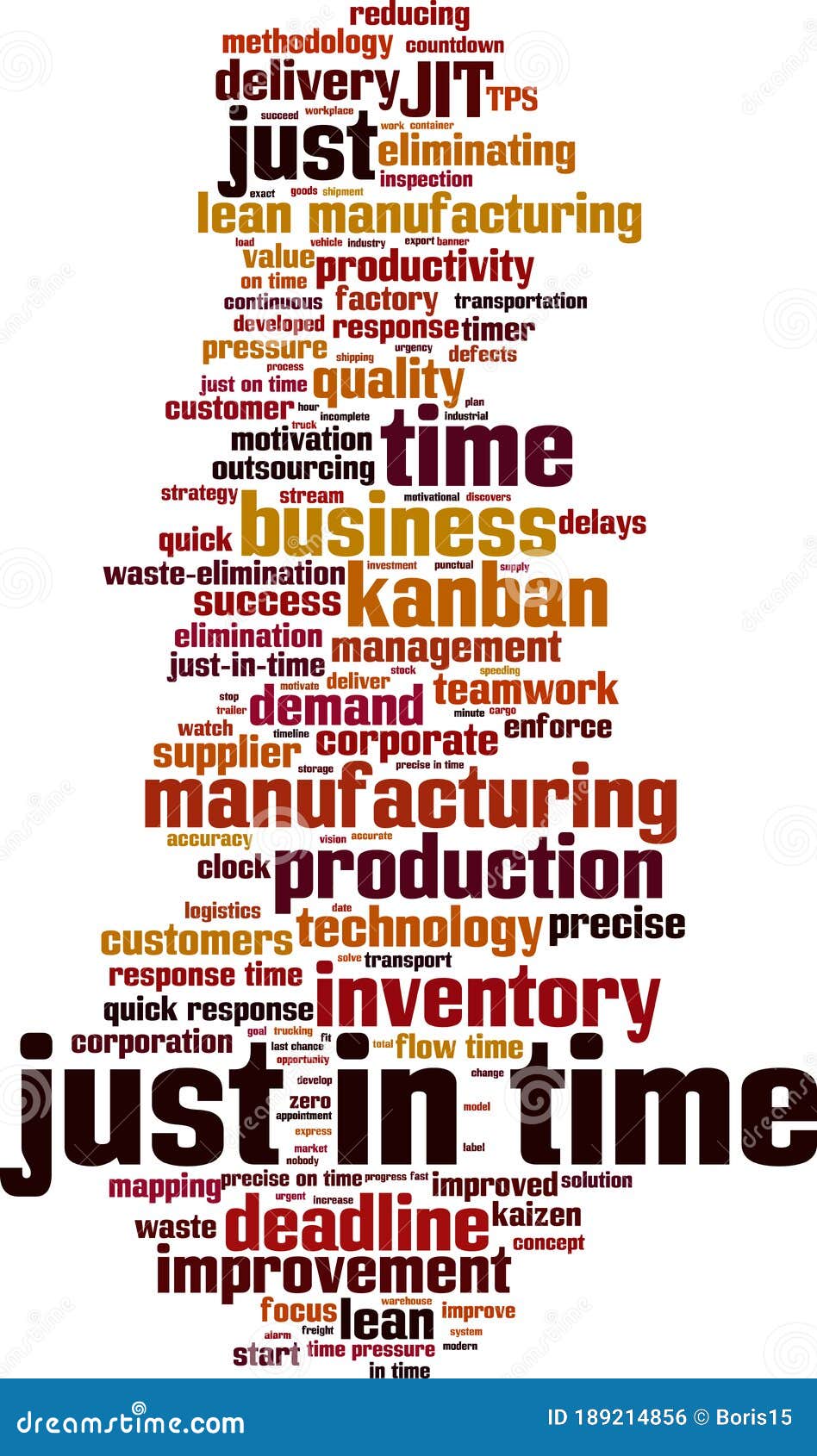 Just in time word cloud stock vector. Illustration of response - 189214856