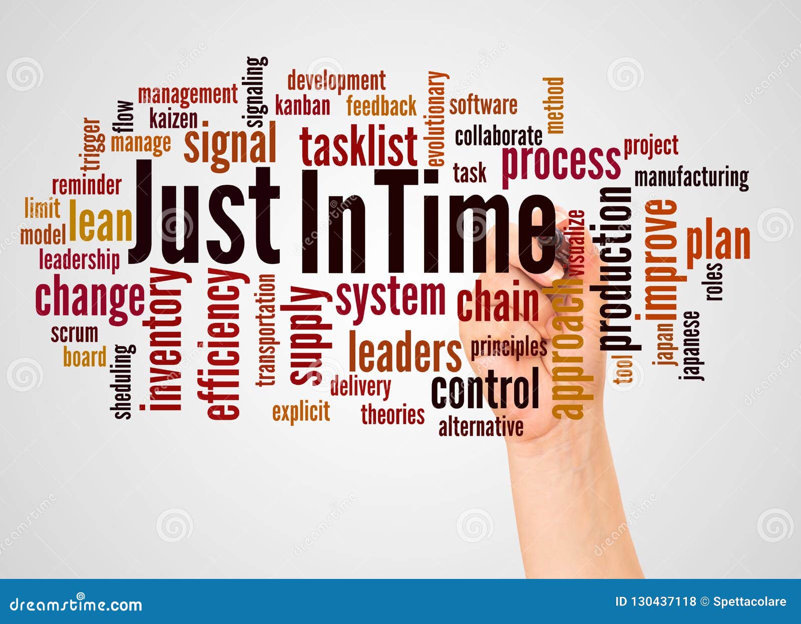 Just in Time Word Cloud and Hand with Marker Concept Stock Illustration ...