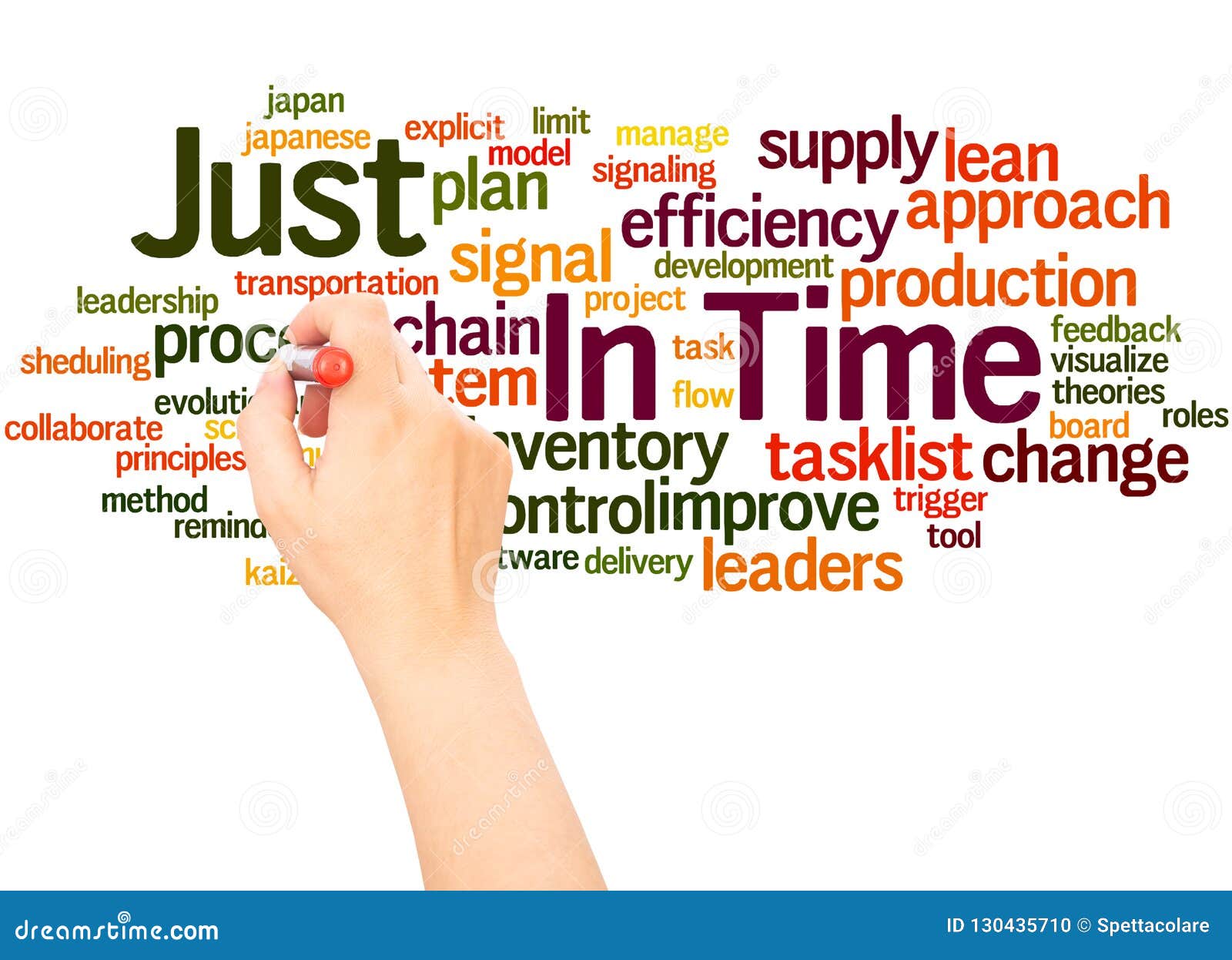 The Word Trigger Handwritten On Flat Bare Plywood Surface With ...