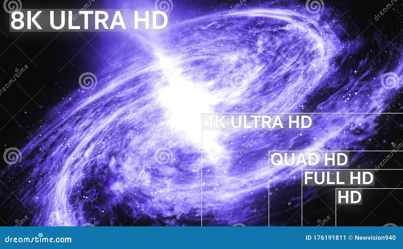 8K, 4K, Full HD, HD Standard Television Resolution Size Stock Image ...
