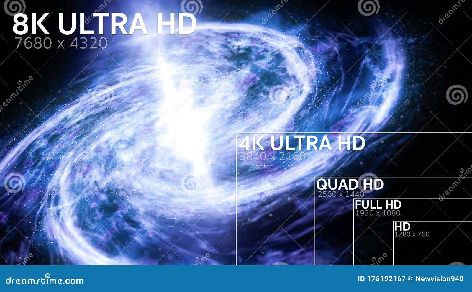 8K, 4K, Full HD, HD Standard Television Resolution Size Stock Image ...