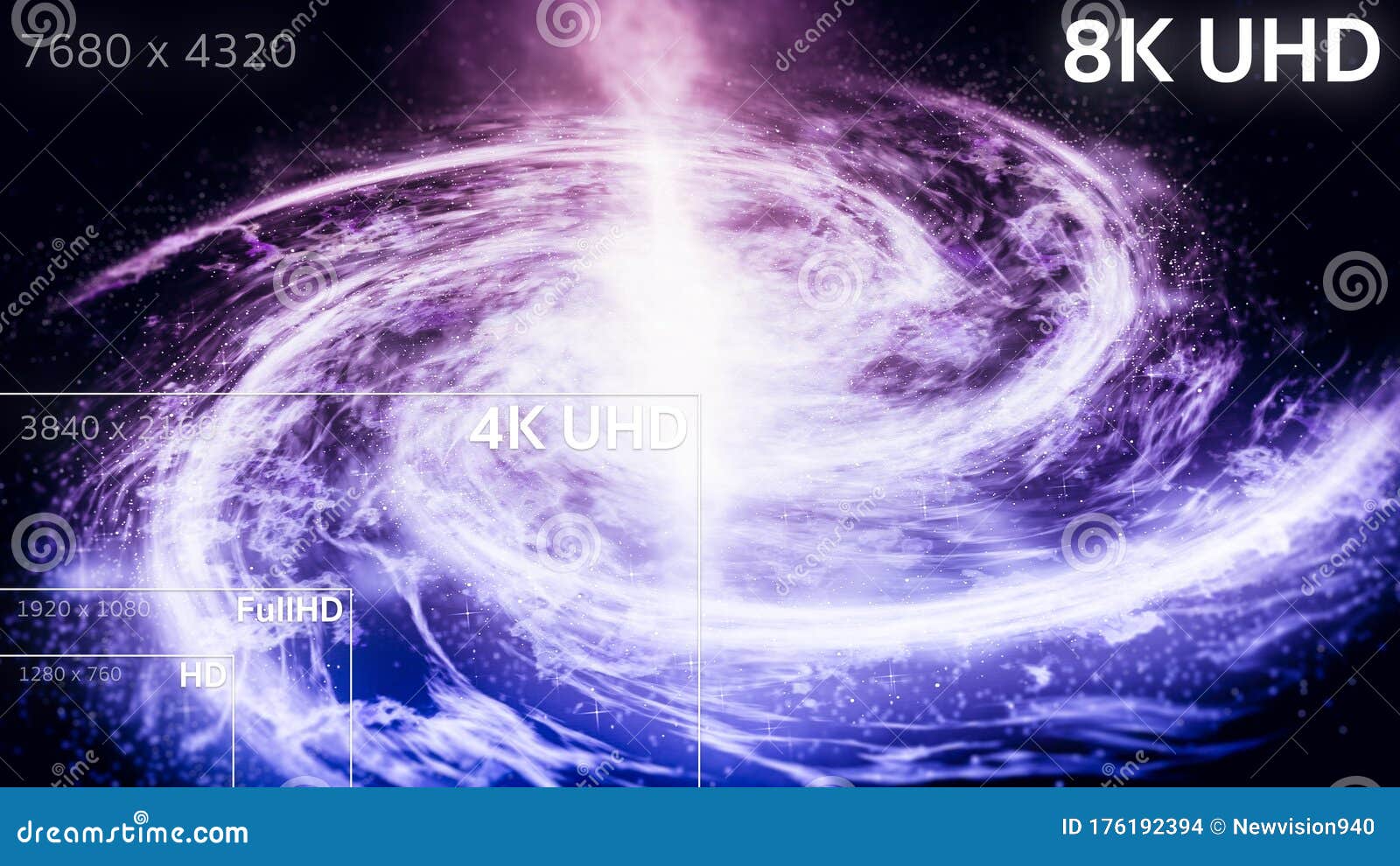 8K, 4K, Full HD, HD Standard Television Resolution Size Stock ...