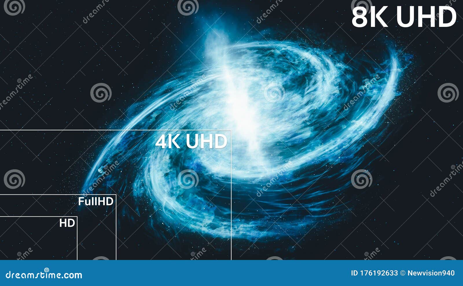 8K, 4K, Full HD, HD Standard Television Resolution Size Stock ...