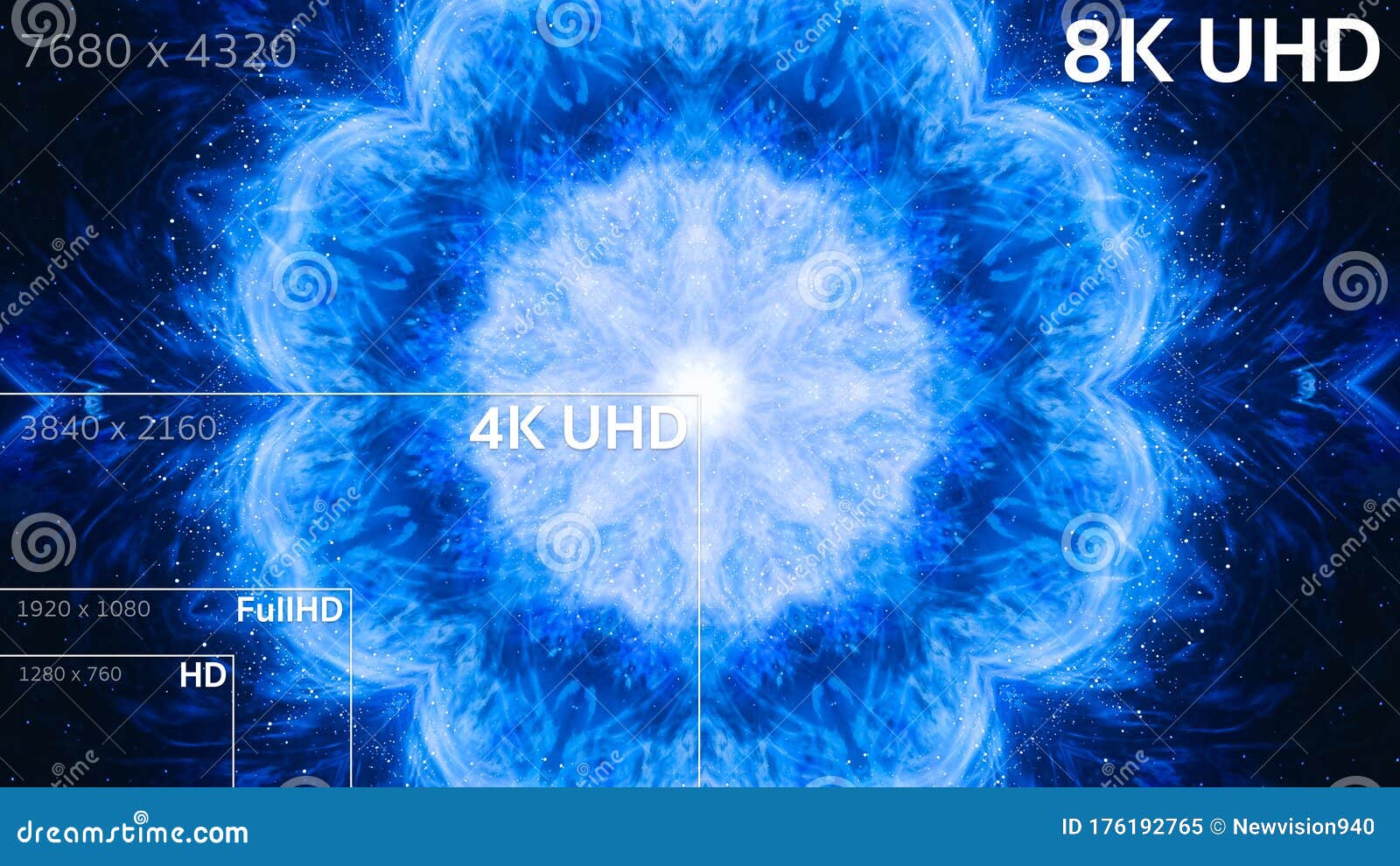 8K, 4K, Full HD, HD Standard Television Resolution Size Stock ...