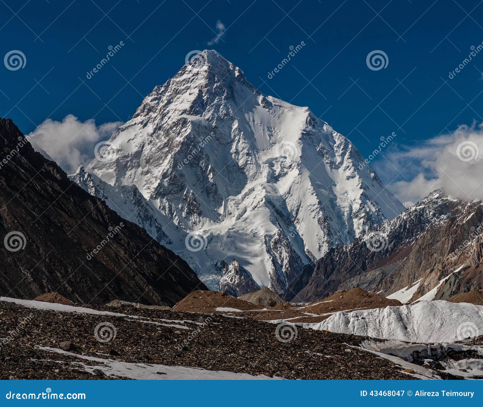 Highest Place On Earth