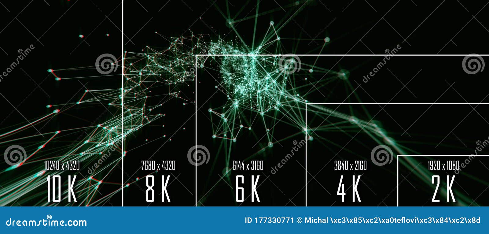 10K/ 8K/ 6K / 4K / 2K Tv Resolution Display with Comparison of ...