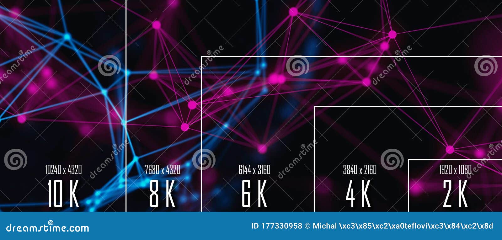 10K/ 8K/ 6K / 4K / 2K Tv Resolution Display with Comparison of ...