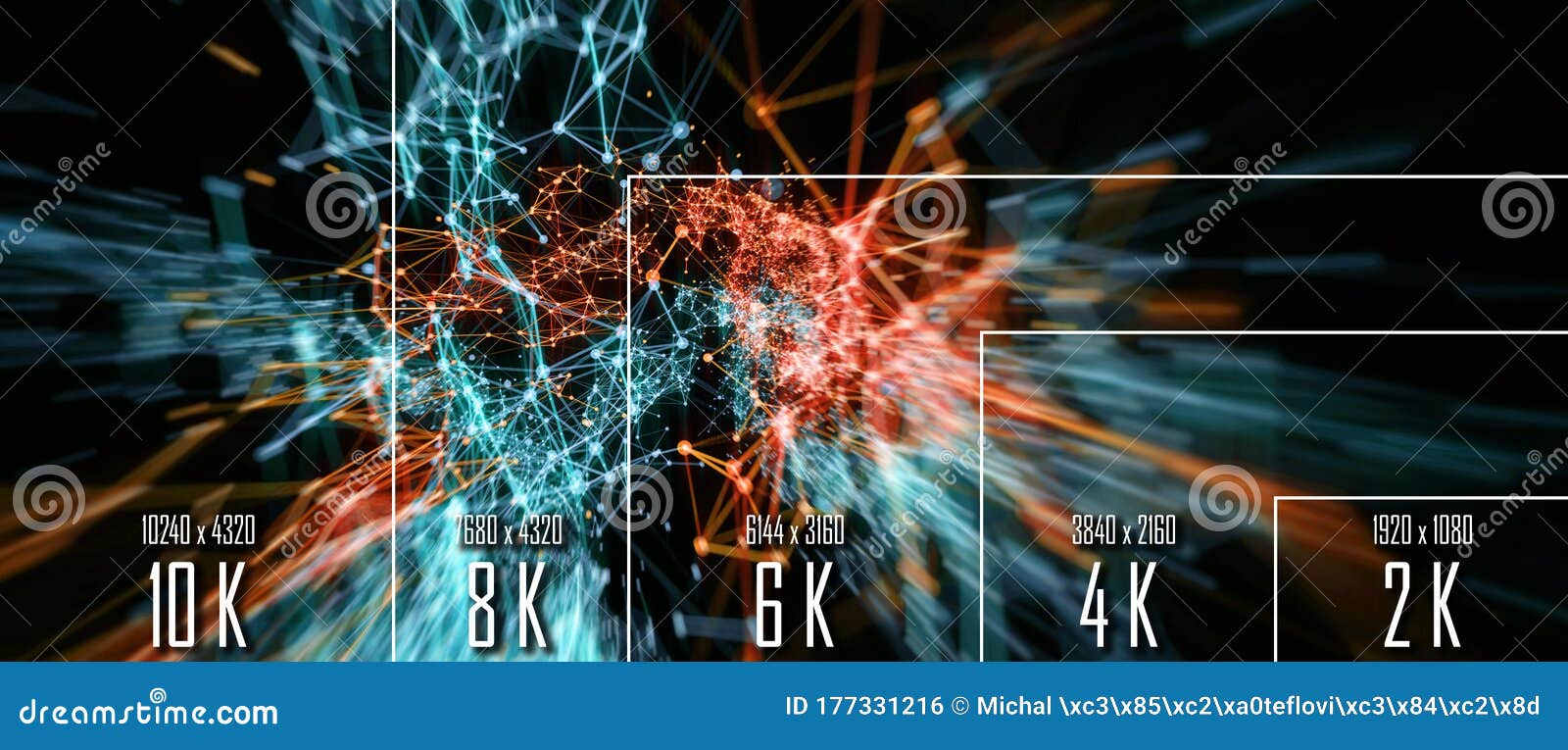 10K/ 8K/ 6K / 4K / 2K Tv Resolution Display with Comparison of ...