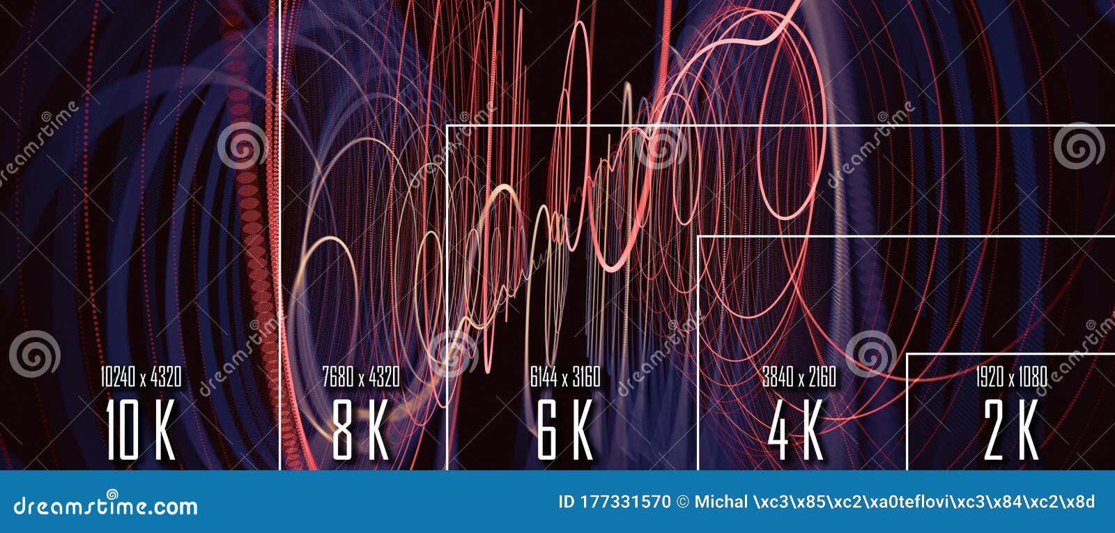 10K/ 8K/ 6K / 4K / 2K Tv Resolution Display with Comparison of ...