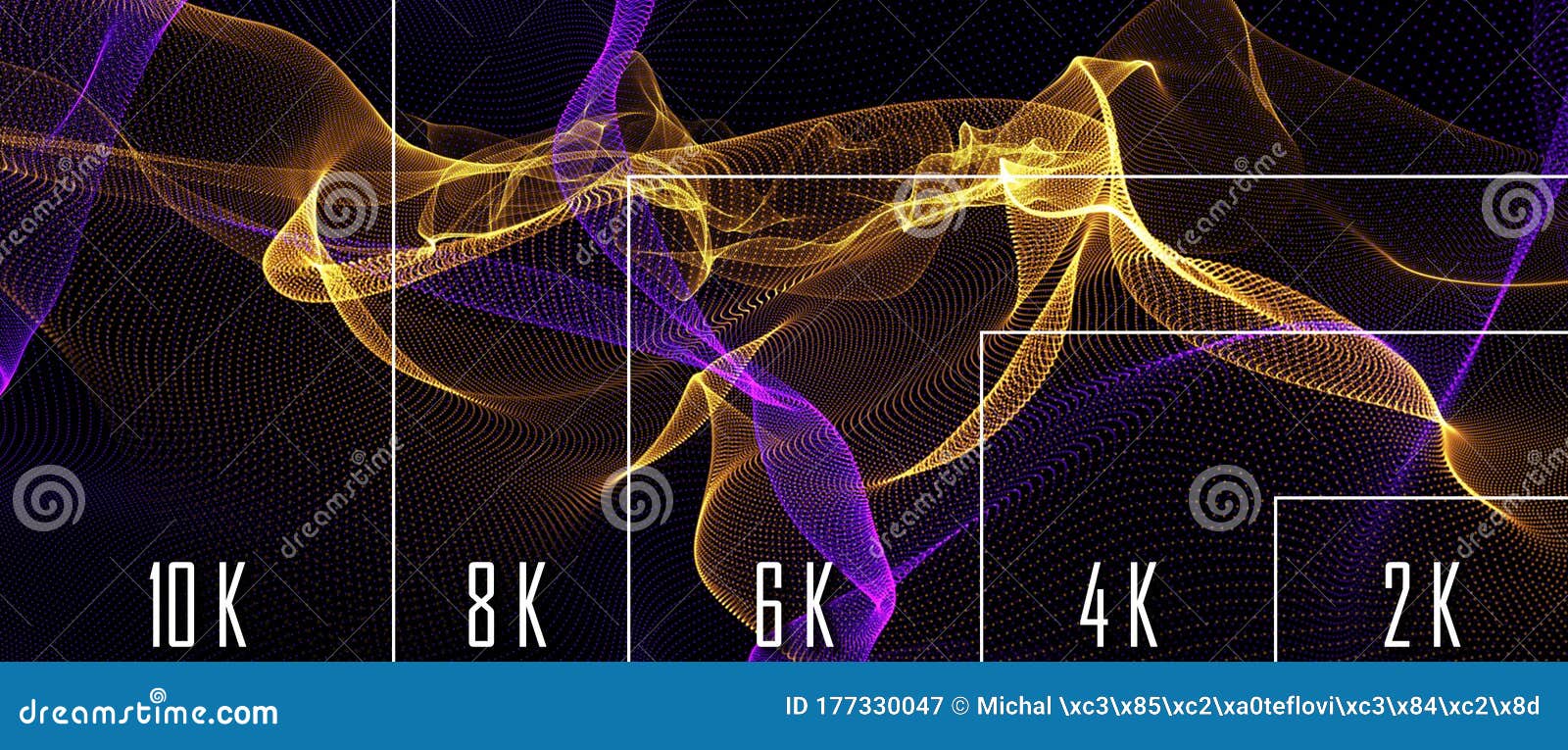 10K/ 8K/ 6K / 4K / 2K Tv Resolution Display with Comparison of ...