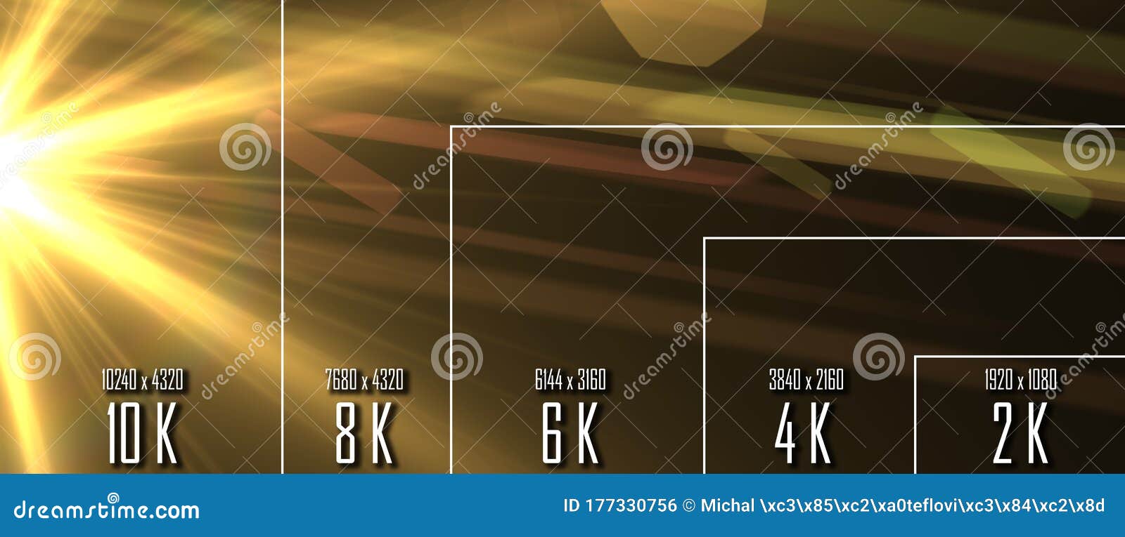 10K/ 8K/ 6K / 4K / 2K Tv Resolution Display with Comparison of ...
