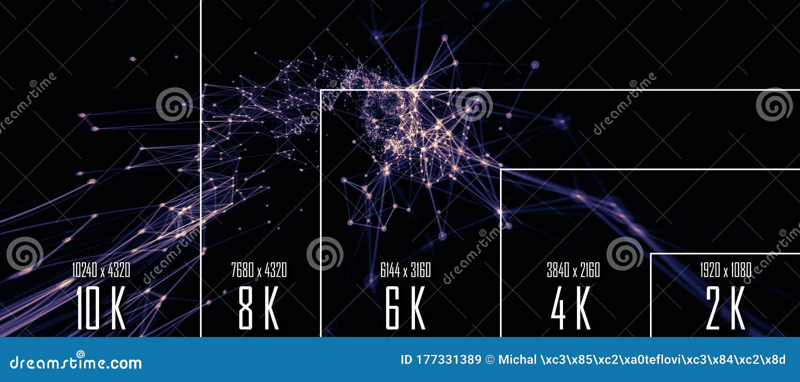 10K/ 8K/ 6K / 4K / 2K Tv Resolution Display with Comparison of ...