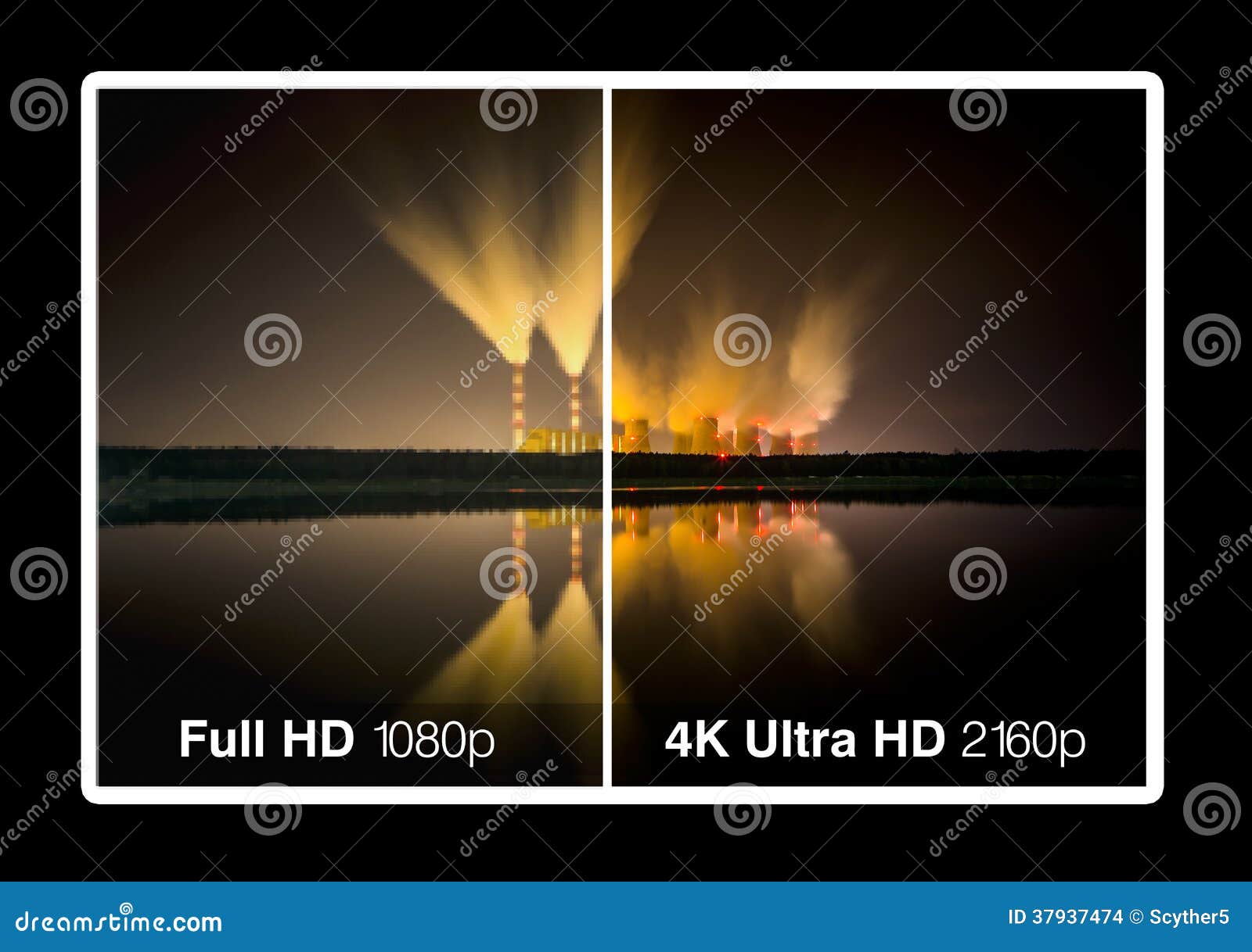 4K Television Display With Comparison Of Resolutions. Ultra HD On On ...