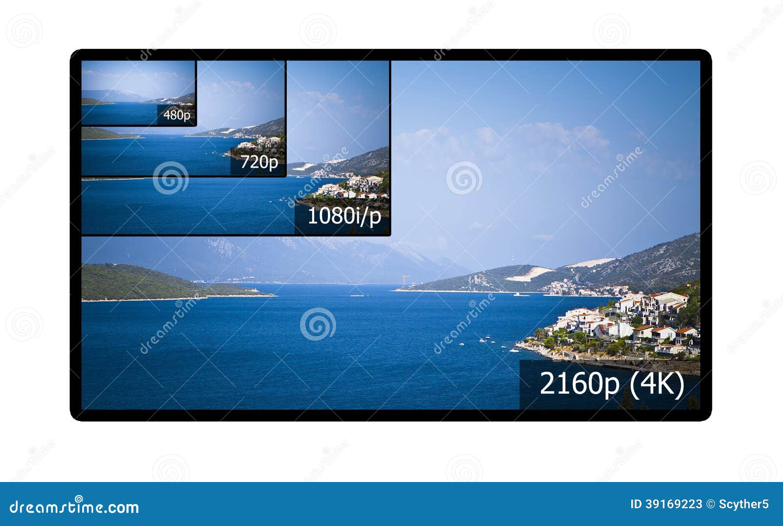 4K television display stock image. Image of monitor, caribbean - 39169223