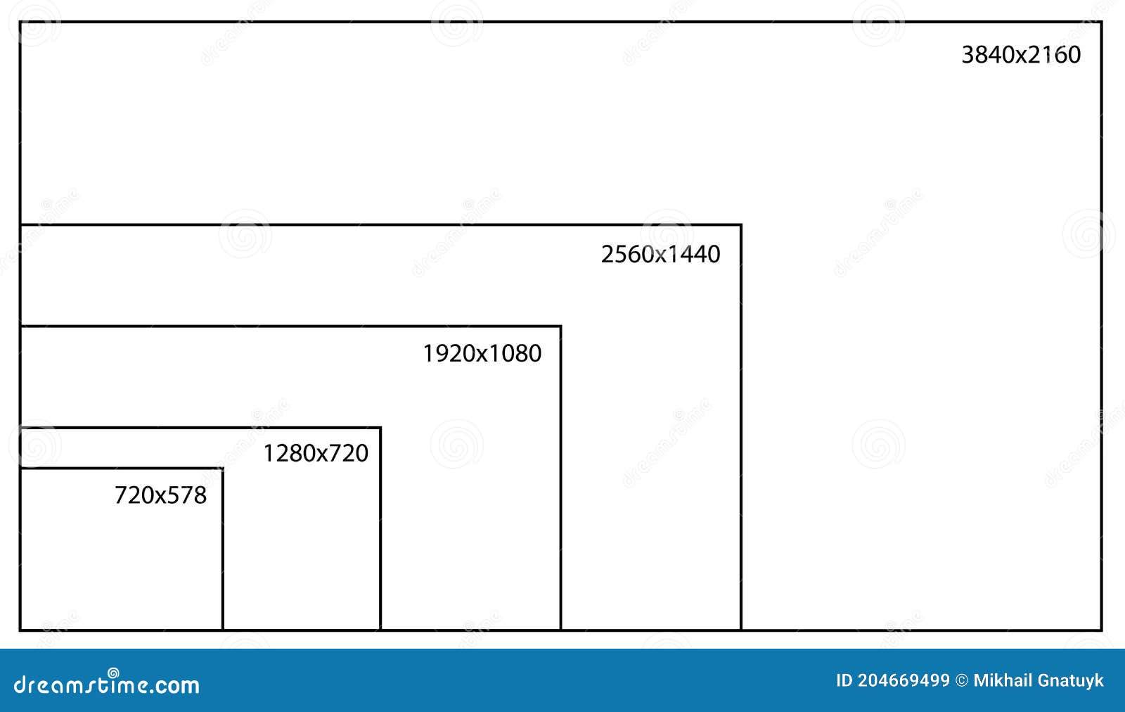 4K Television Display with Comparison of Resolutions. Ultra HD on on ... 4K Television Display with Comparison of Resolutions. Ultra HD on on ...