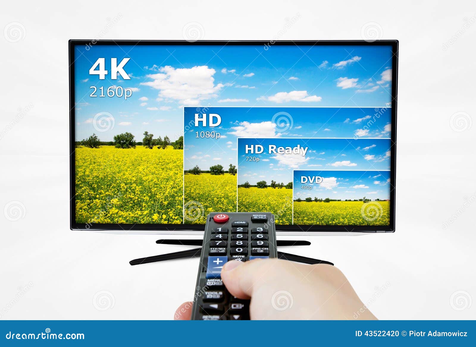 4K Television Display with Remote Control Stock Photo - Image of ...
