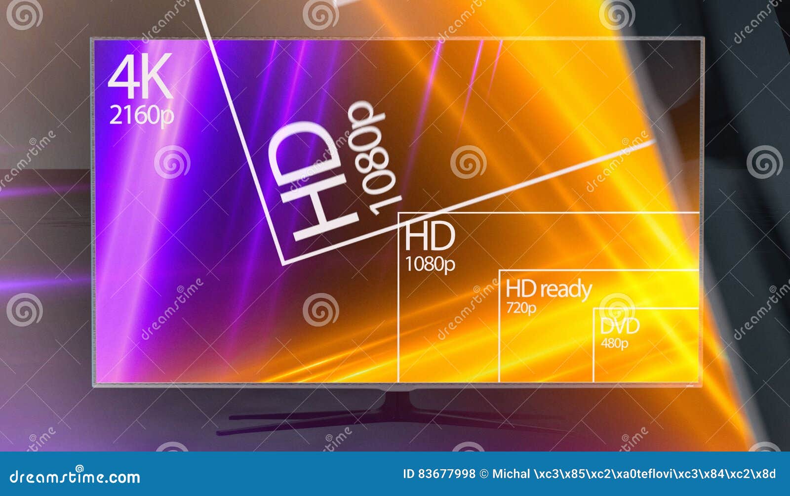 4K Television Resolution Display with Comparison of Resolutions. 3D ...