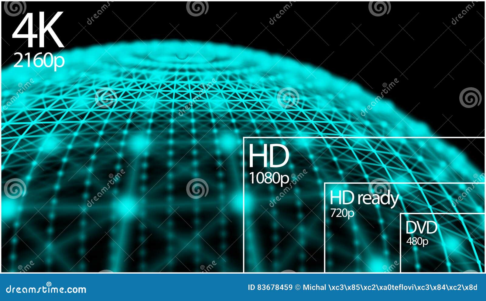 4K Television Resolution Display with Comparison of Resolutions. 3D ...