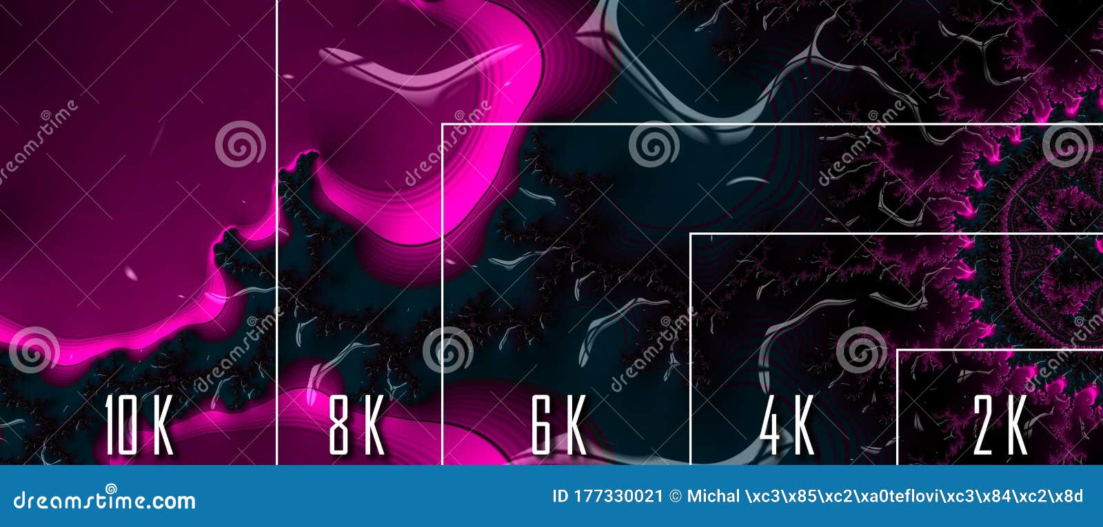 10K/ 8K/ 6K / 4K / 2K Tv Resolution Display with Comparison of ...