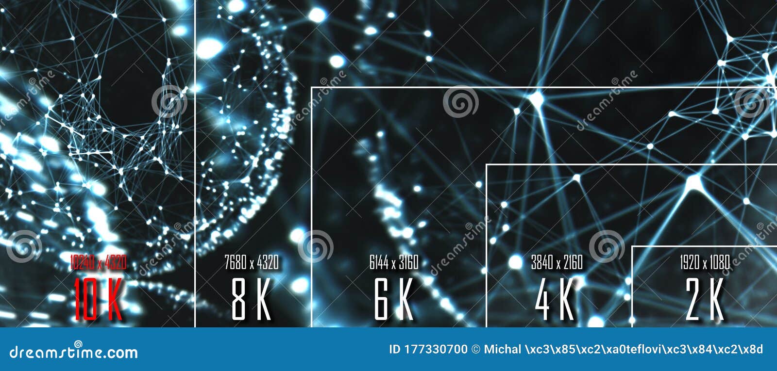 10K/ 8K/ 6K / 4K / 2K Tv Resolution Display with Comparison of ...