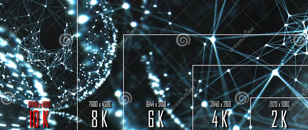 10K/ 8K/ 6K / 4K / 2K Tv Resolution Display with Comparison of ...