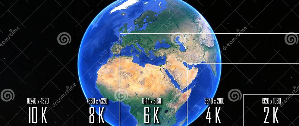 10K/ 8K/ 6K / 4K / 2K Tv Resolution Display with Comparison of ...