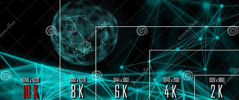 10K/ 8K/ 6K / 4K / 2K Tv Resolution Display with Comparison of ...