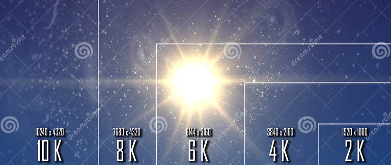 10K/ 8K/ 6K / 4K / 2K Tv Resolution Display with Comparison of ...