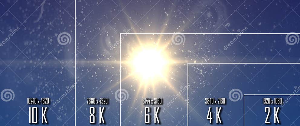 10K/ 8K/ 6K / 4K / 2K Tv Resolution Display with Comparison of ...