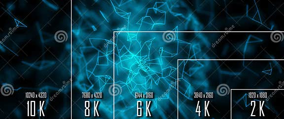 10K/ 8K/ 6K / 4K / 2K Tv Resolution Display with Comparison of ...