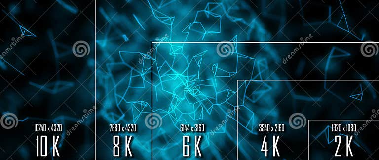 10K/ 8K/ 6K / 4K / 2K Tv Resolution Display with Comparison of ...