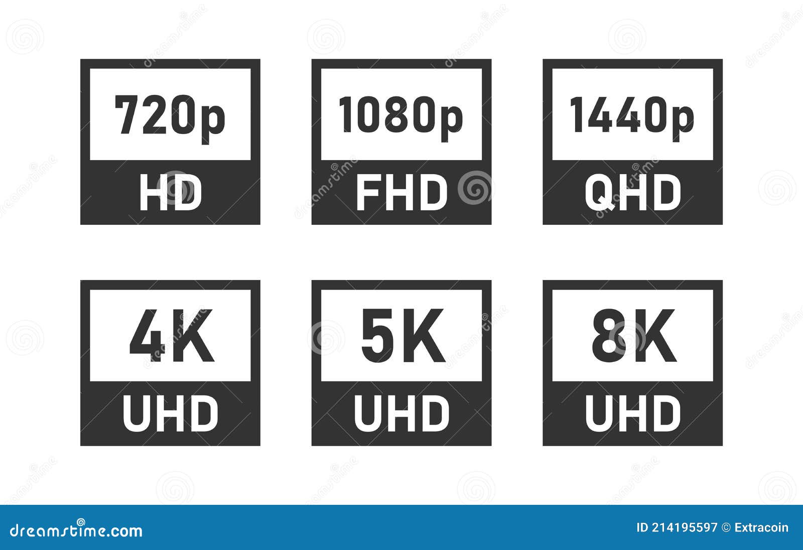 4K UHD, 5K, 8K, Quad HD, Full HD and HD Video or Screen Resolution ...