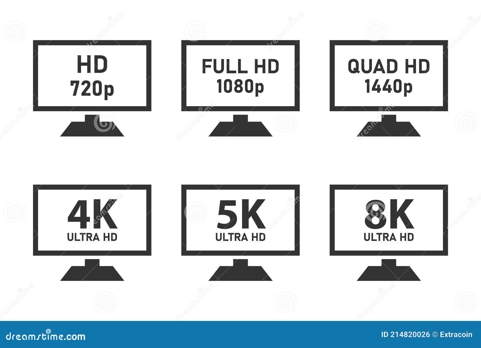 4K UHD, 5K, 8K, Quad HD, Full HD and HD Video or Screen Resolution ...