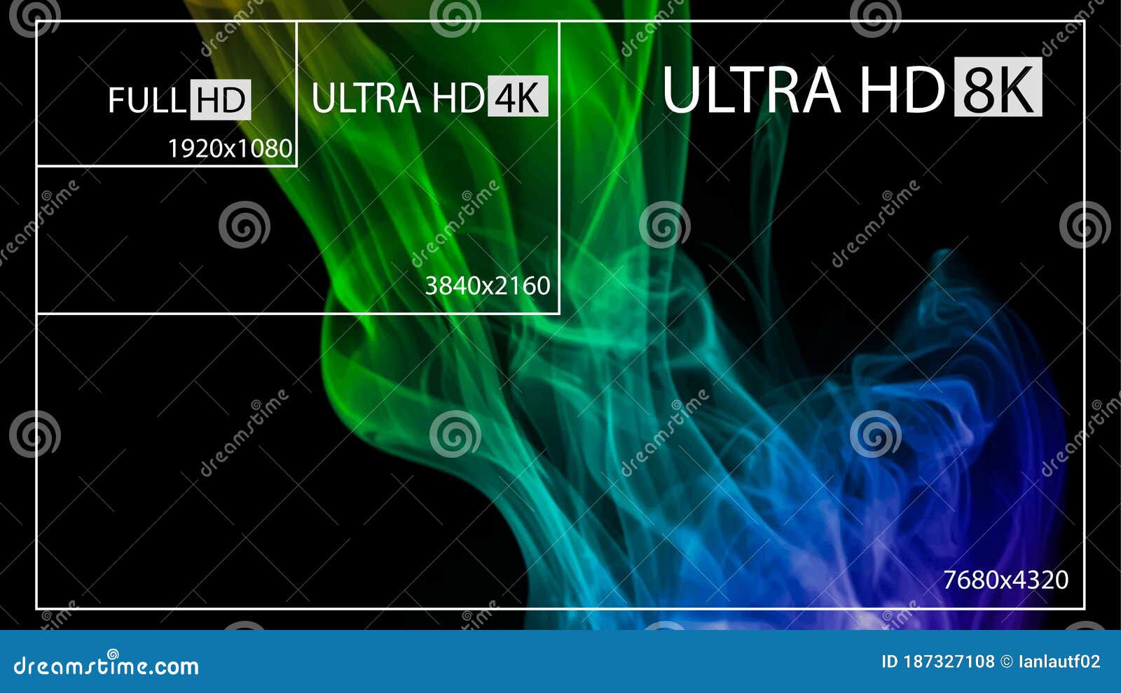 8K, 5K, 4K UHD, Quad HD, Full HD And HD Resolution Nameplates Of Gold ...