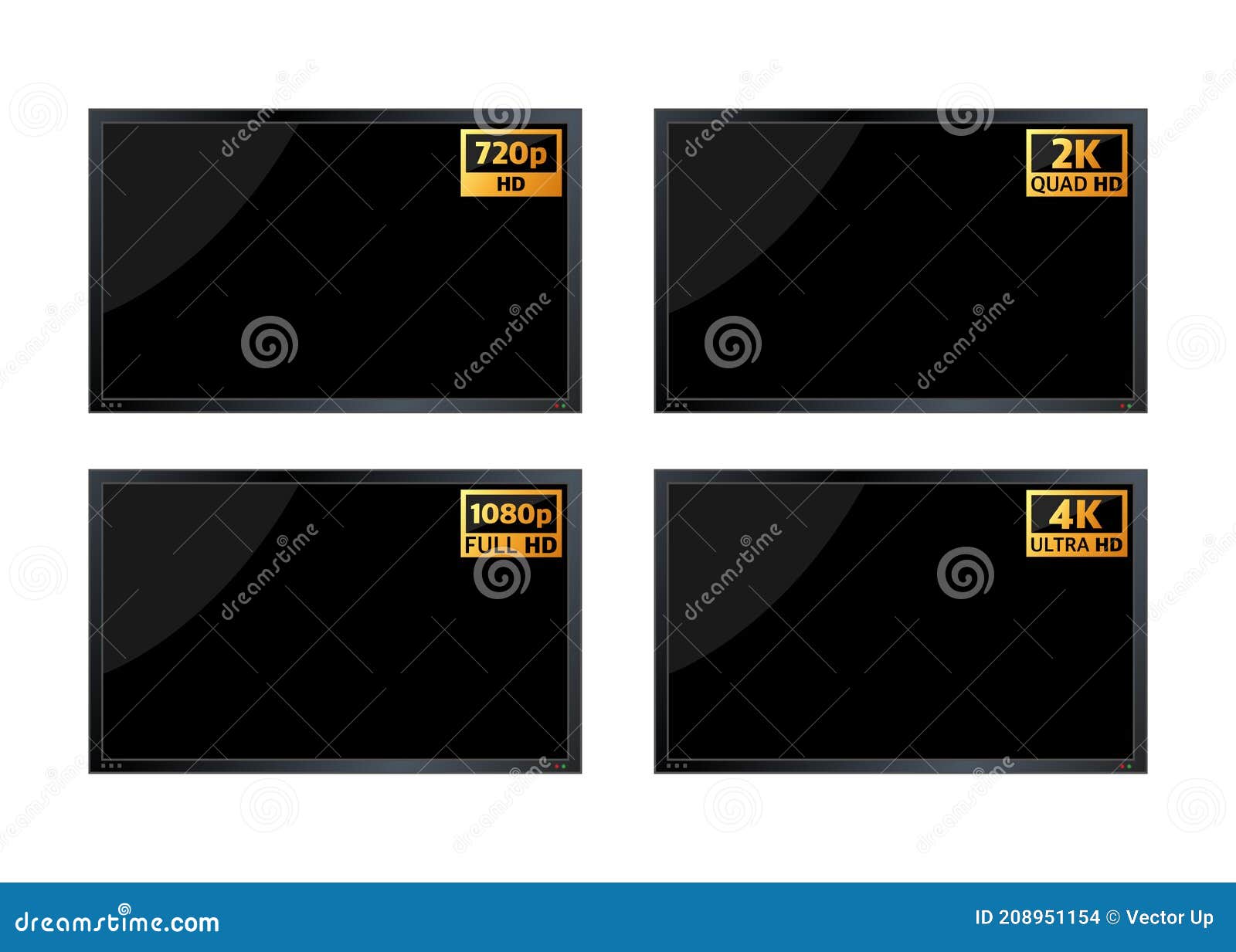 4k Ultrahd , 2k Quadhd , 1080 Fullhd and 720 Hd Dimensions of Video ...