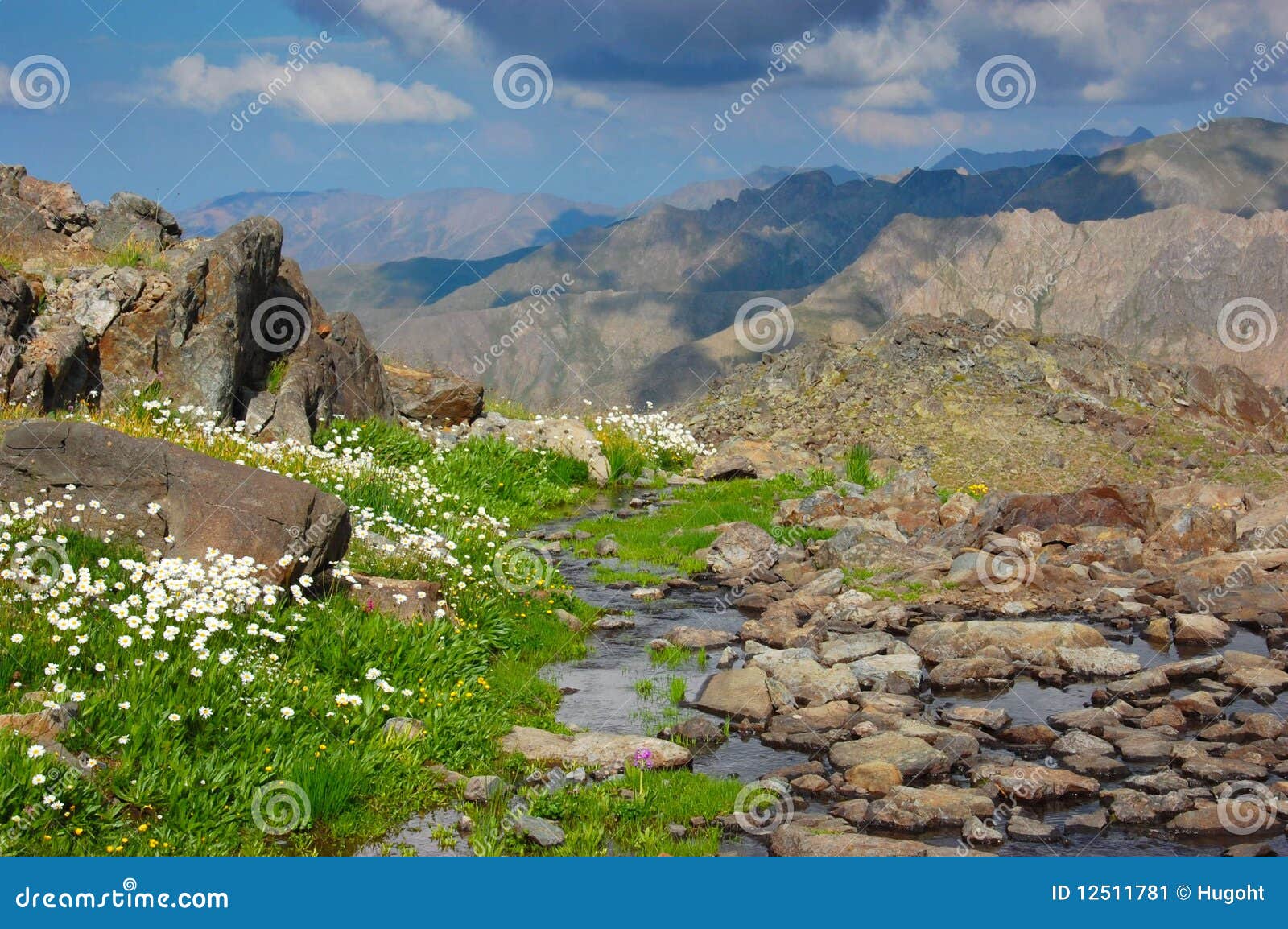 Kackar trek, Turkey stock image. Image of climb, highlands - 12511781