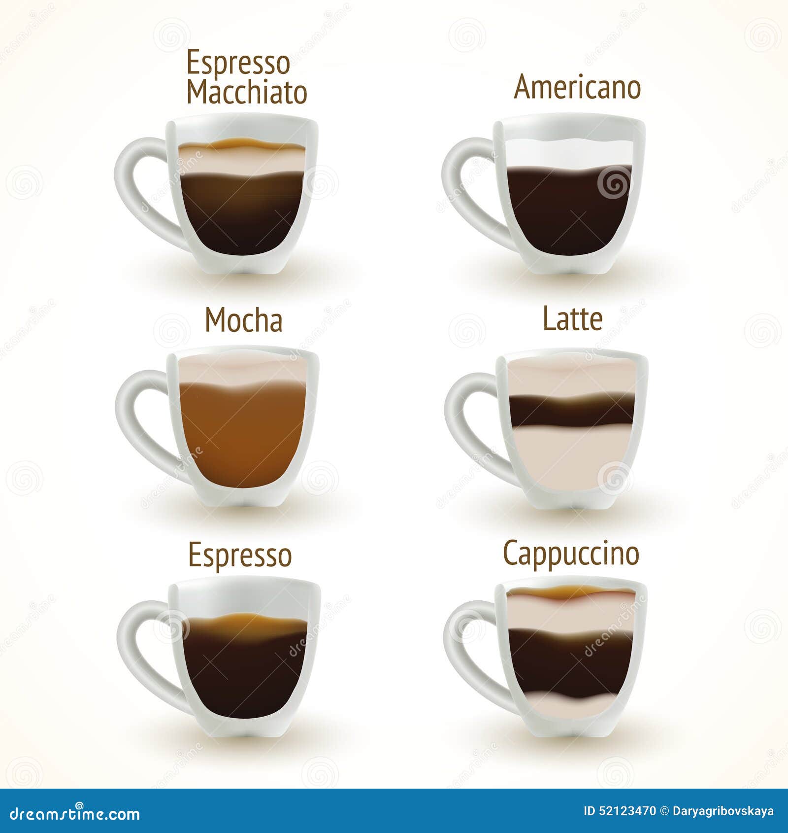 Kaffetyper vektor illustrationer. Illustration av snitt - 52123470