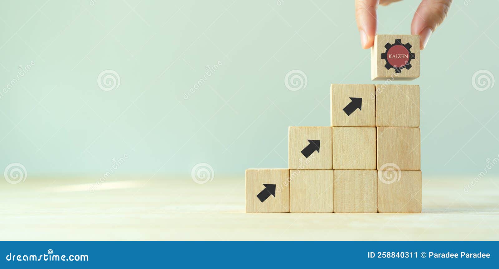 Kaizen Concept the Continuous Improvement in Business for Efficiency ...