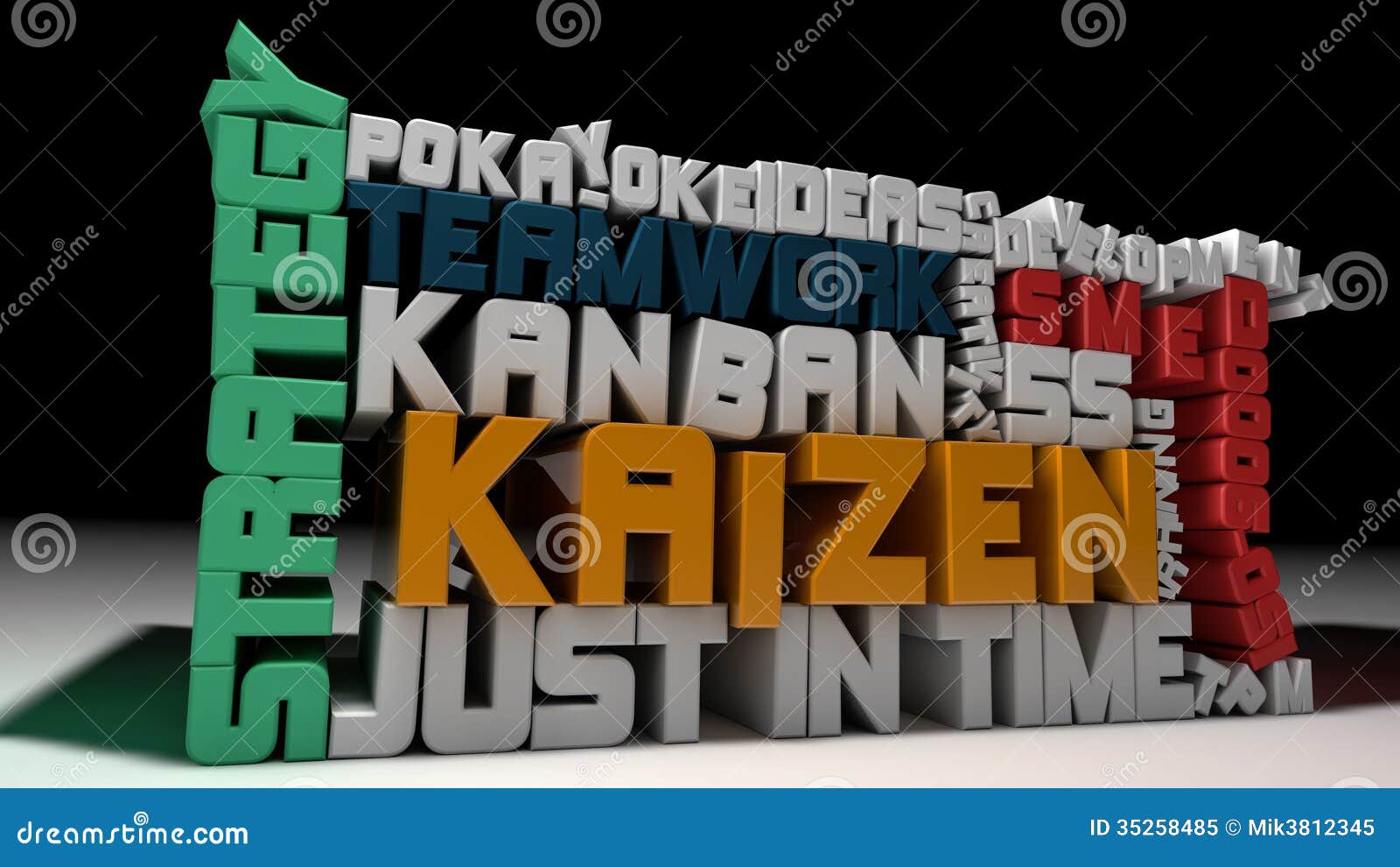 Kaizen stock illustration. Illustration of cloud, smed - 35258485